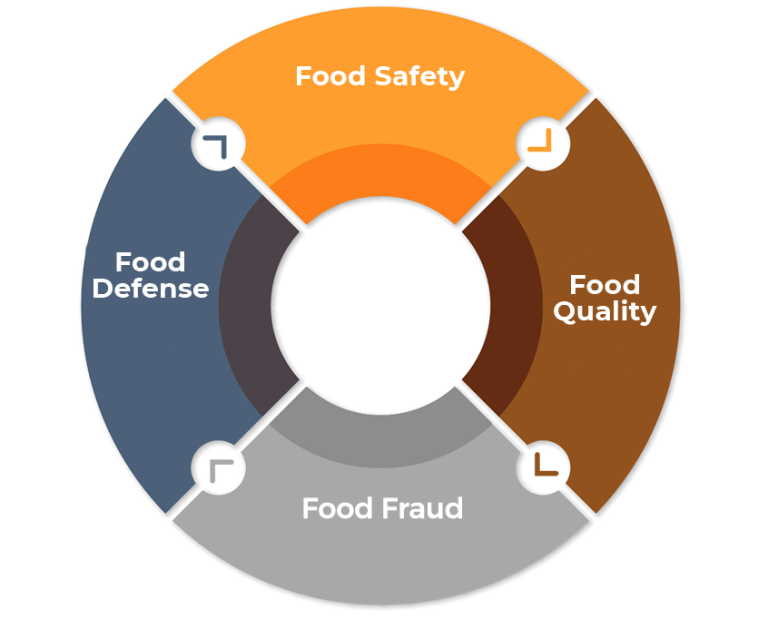 JBS AVES LTDA | JBS BRAZIL | JBS S.A